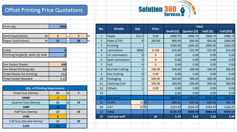 Offset Printing Price Calculation Solution360services