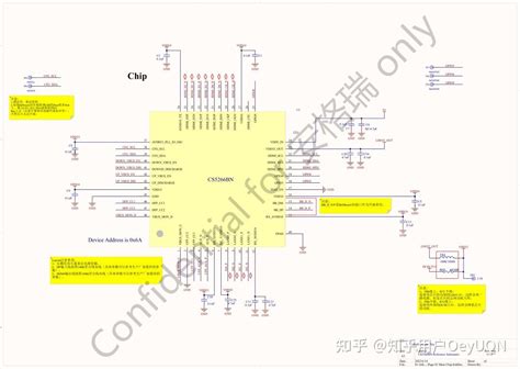Cs5266bn设计资料 Typec转hdmi带pd3 0方案 Cs5266bn原理图 知乎