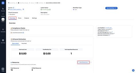 Overview StackGuardian