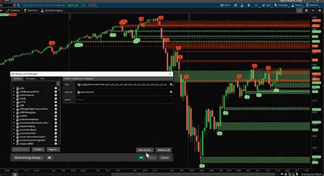 Setup Your Custom Indicator In Thinkorswim Thinkscript By Scribe