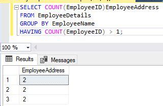 SQL SELECT GROUP BY Statement