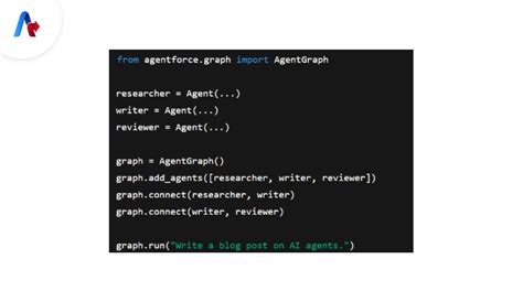 How To Build An Ai Agent With Agentforce Architecture Code And Best Practices Accelirate