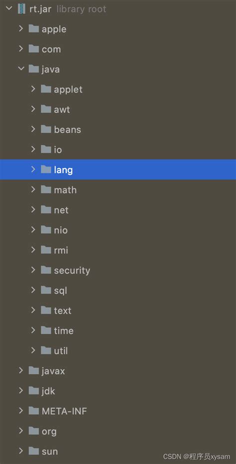 深入理解java类库与jar文件：概念、使用与核心api Csdn博客
