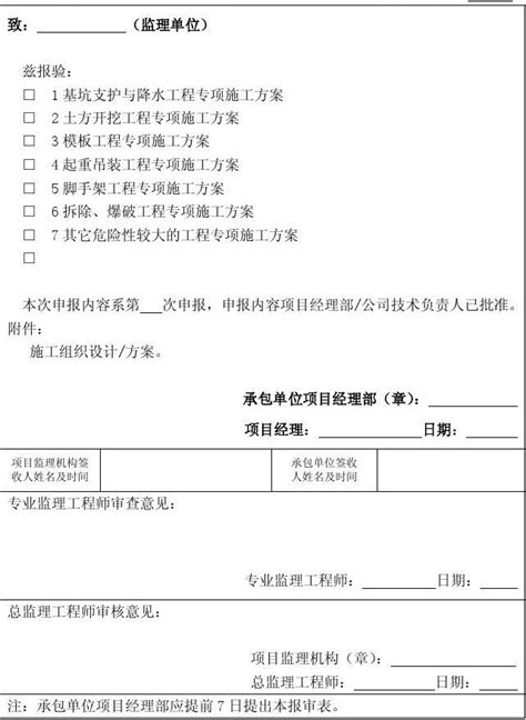A39 施工安全专项方案报审表word文档在线阅读与下载无忧文档