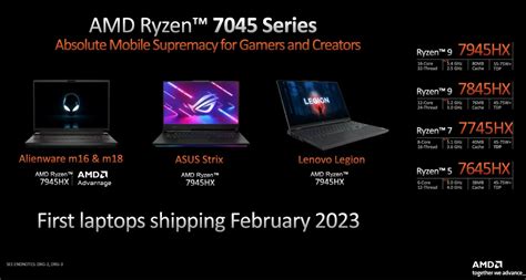 Prosesor AMD Ryzen 7000 Series Untuk Laptop Resmi Diluncurkan Di Indonesia Laptophia
