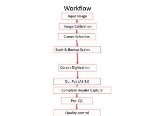 Workflow Chart PPT