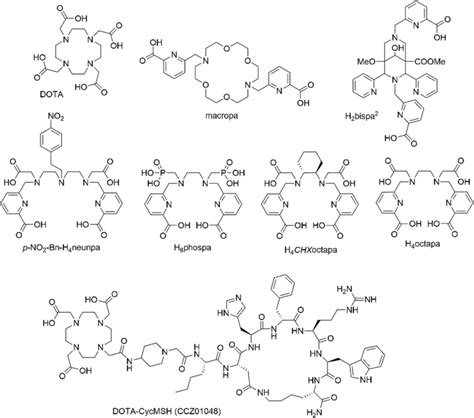 Ligand Structures Discussed In This Work Macrocyclic Commercial Download Scientific Diagram