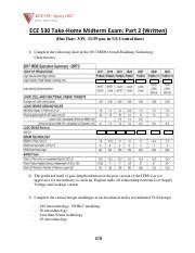 ECE530 Midterm Exam Part2 Written Pdf ECE 530 Spring 2023 Prof Ken Choi ECE 530 Take Home
