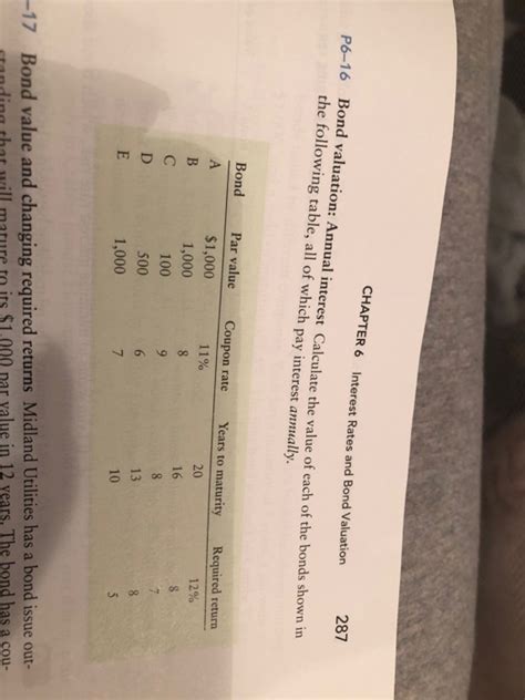 Solved Chapter 6 Interest Rates And Bond Valuation P616
