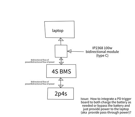Connect Usb C For Passthrough Power For Diy Battery Bank R Askelectronics