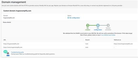 Agile Website Delivery With Hugo And Aws Amplify Aws Devops And Developer Productivity Blog