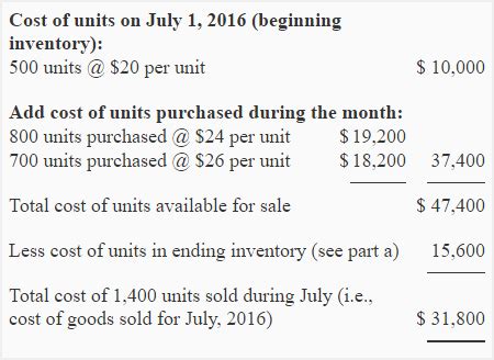 How To Calculate Fifo Method In Cost Accounting