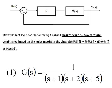 Solved Draw The Root Locus For The Following G S And Chegg Com