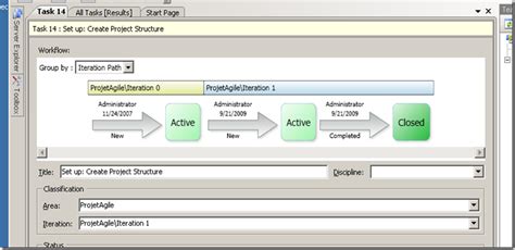 Tfs Workflow Control