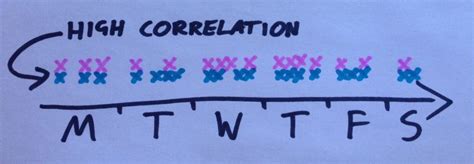 A WhatsApp Web Error Allows Spying On Contacts Habits Softonic