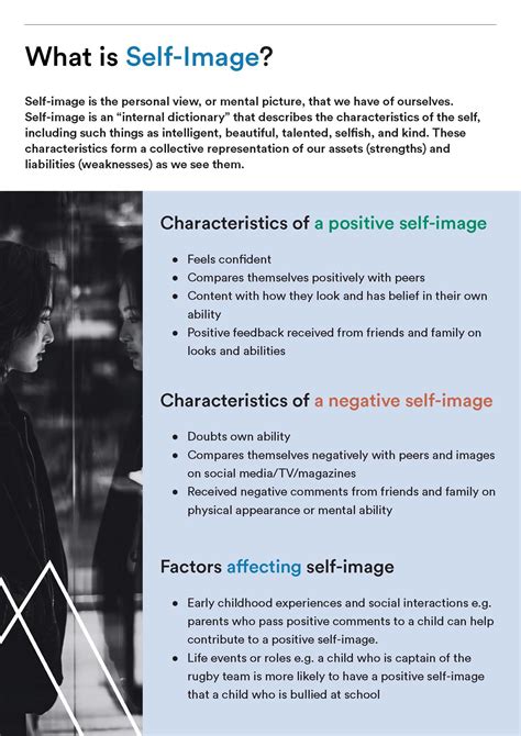 Theme Of The Month Self Image Learning Skills Partnership