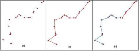 Pyqgis Tutorial Geometry Conversion