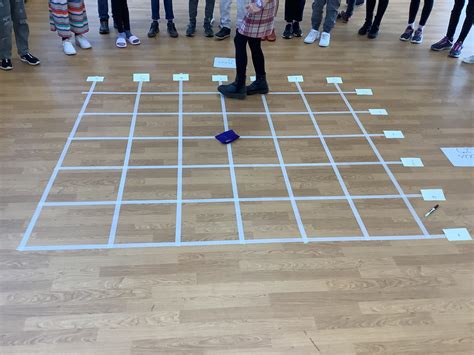 What Are Coordinates Rowlands Gill Primary School