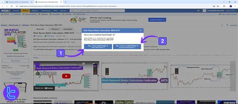 downloading and installing indicators from mql5 and mt5
