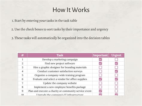 Priority Matrix Spreadsheet Template For Google Sheets Task Manager Eisenhower Decision Matrix