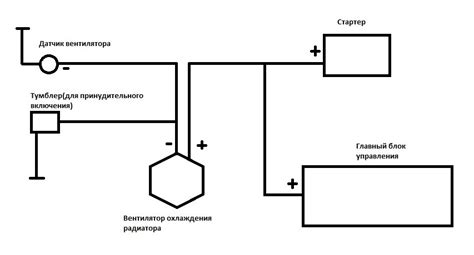 Схема вентилятора через реле