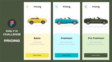 Daily Ui Design Challenge Day 30 Tutorial Upload Youtube