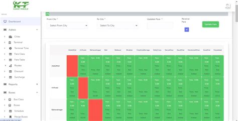 Bus Ticket Booking System Muhammad Hamad