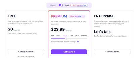Textcortex Ai Writing Assistant Review Textcortex Ai Writing Assistant Review