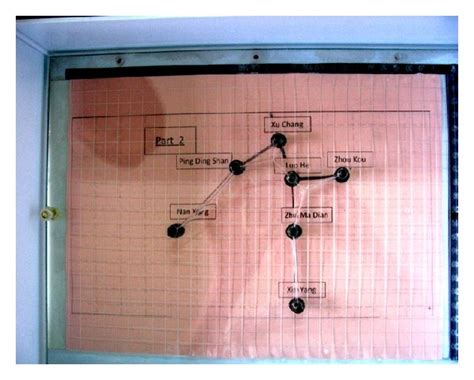 Experiment Picture Of Optimization Of Part 2 Download Scientific Diagram