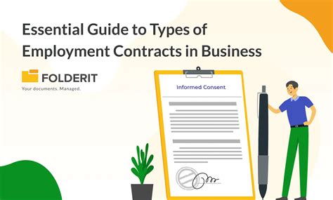 Essential Guide To Types Of Employment Contracts In Business Document Management System Folderit