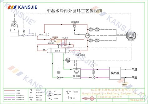 油气冷凝回收 江苏康士捷机械设备有限公司