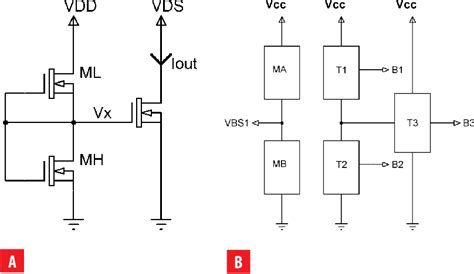 Figure From Design Of Low Voltage Low Power CMOS Current Reference In Nm Semantic Scholar