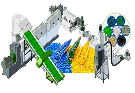 Дахин боловсруулах үйлдвэр Мултипак