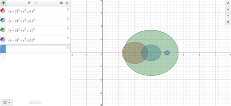 matrices interval of eigenvalues using gershgorin circles