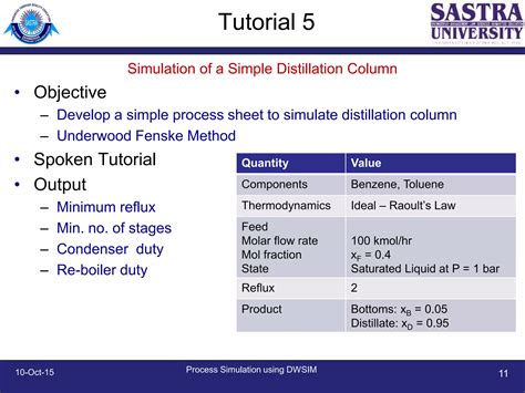 Process Simulation Using Dwsim Pptx