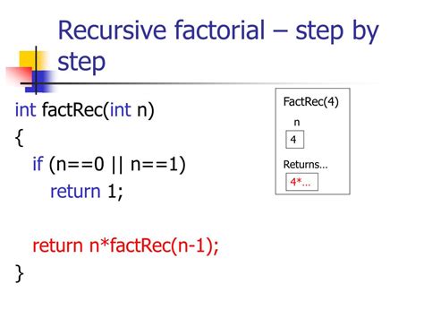 Ppt Example Factorial Powerpoint Presentation Free Download Id4917223