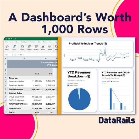 Datarails On Linkedin Advanced Fpanda Software For Excel Users 📊 Get A