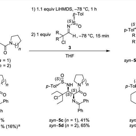 Scheme 3 Transition State Model For Reaction Of The Z Enolate Of Download Scientific Diagram