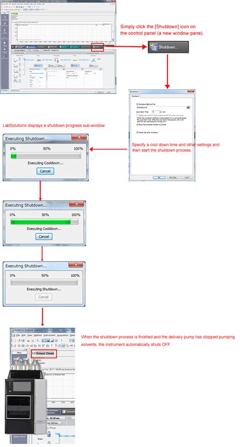 Shutdown Function Automatically Shuts Down The System After Data Acquisitions SHIMADZU