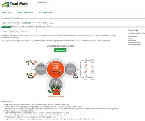 Getting Started With Toad Devops Toolkit Part 1 The Quest Blog