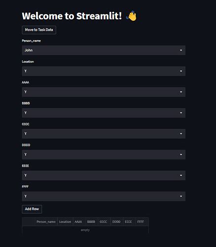 Creating Multiple Pages To Create Different Different Dataframes