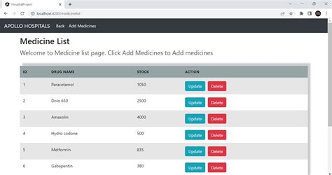 GitHub Premrishi Angular Spring Boot Hospital Management System
