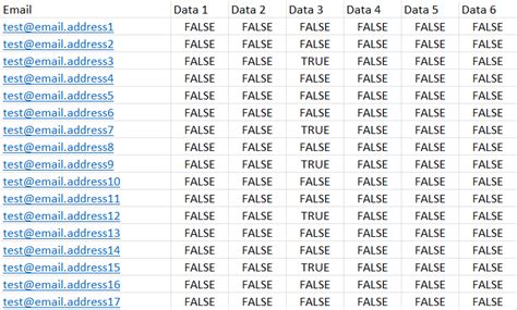 Excel Update A Cell In A Corresponding Row If Information Is Found In