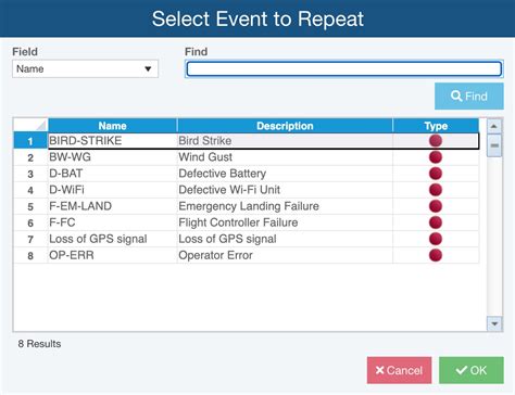 Using Repeated Events
