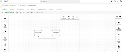 Process Simulation In The Igrafx Platform