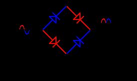 2 Bridge Rectifier Schematic Download Scientific Diagram