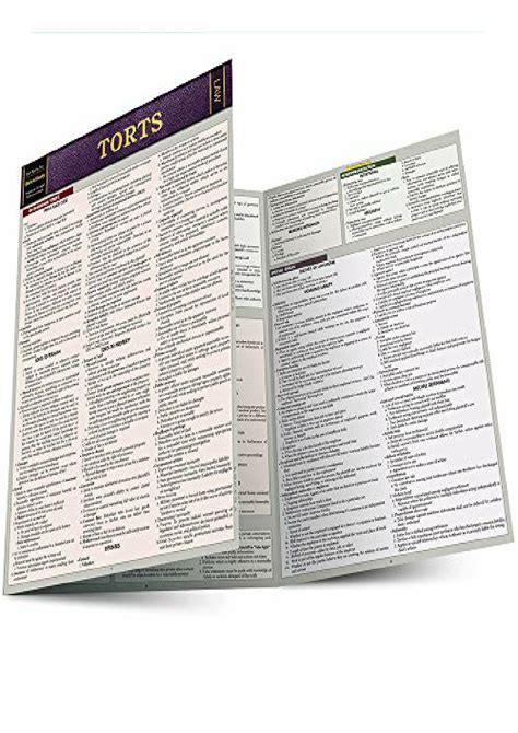 PPT PDF KINDLE DOWNLOAD Torts Quickstudy Laminated Reference Guide Law Quick PowerPoint