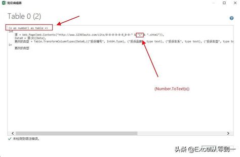 抓取100页网页数据，你还在用复制粘贴？使用excel仅需7分钟搞定 Word怎么删除空白页