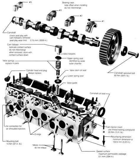 Engine Head Assembly Diagram At Royce Fields Blog