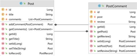 How To Use Java Records With Spring Data Jpa Vlad Mihalcea